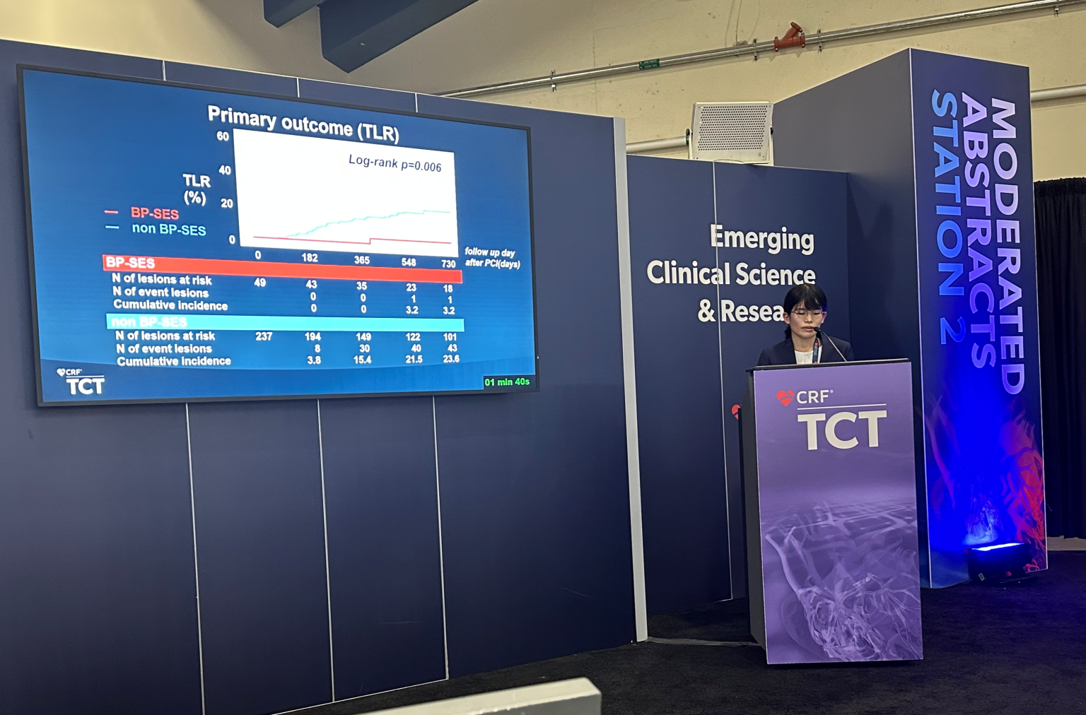 TCT 2023 - 倉敷中央病院 心臓病センター 循環器内科